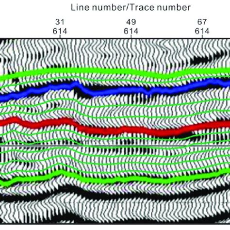 An Example Of Seismic Horizon Tracking Result A The Horizon Tracking Download Scientific
