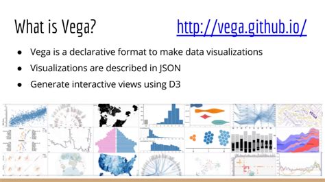 github nyurik kibana vega vis this kibana plugin allows any data