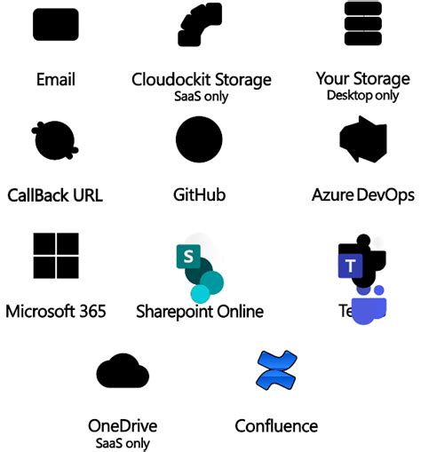 Cloud Computing Architecture Diagram And Documentation Cloudockit