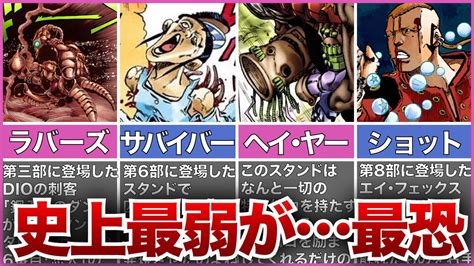 歴代ジョジョの最弱スタンドランキング！【ゆっくり解説】 Youtube