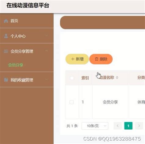 Java基于ssmvue的在线动漫信息交流分享平台ssm二次元交流平台 Csdn博客