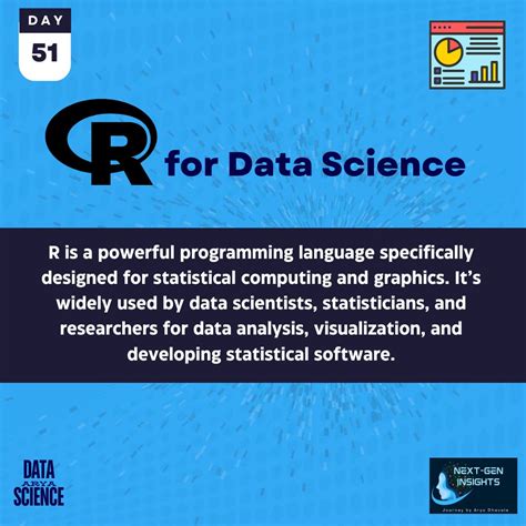 Next Gen Insights On Linkedin Rprogramming Datascience Statistics