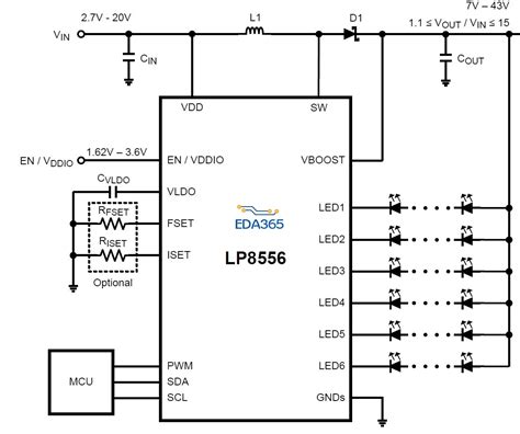 问题来了 微波eda网