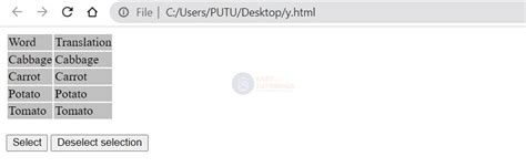 Trigger Method In JQuery