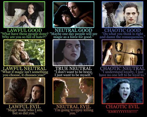 Morgana Character Arc Alignment Chart From Merlin Bbc Rmerlinbbc