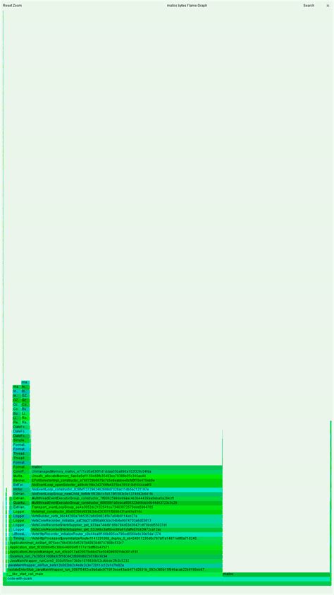 Java Build Path Entry Is Missing In Eclipse Stack Overflow Sbt