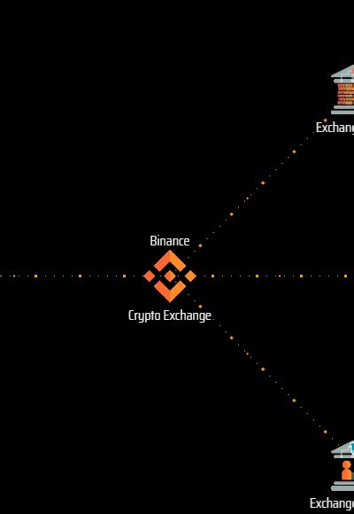 Superalgos Tutorial Step Welcome Binanceus Superalgos Tutorial Step Welcome Binanceus