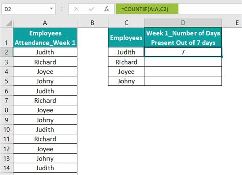 Cell References In Excel Meaning Styles Types How To Create