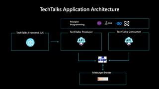 Cloud Native Ninja Distributed Microservices With Dapr Part 2 Pdf