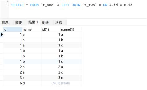 MySQL多表连查详解 爱文 Iven 博客园