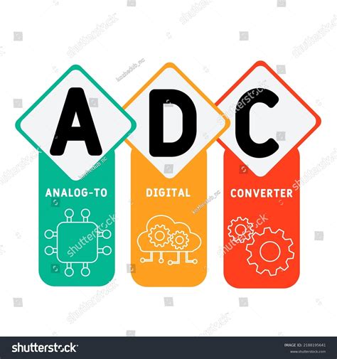 Adc Analogtodigital Converter Acronym Business Concept Stock Vector Royalty Free