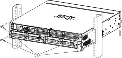 Hardware Installation Guide For Cisco 4000 Series Integrated Services Routers Install And