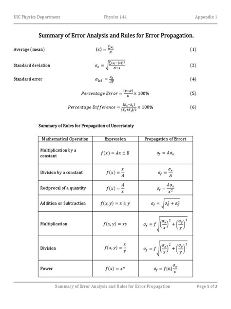 Summary Of Error Analysis And Rules For Error Propagation Uic Physics Department Physics 141