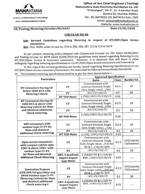 Testing Circular 06 Pdf