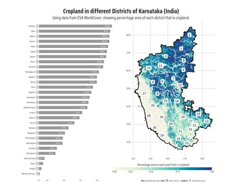 Exploring The Package Geodata Visage