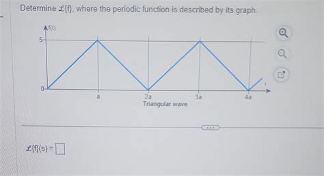 Solved Determine L F Where The Periodic Function Is Chegg