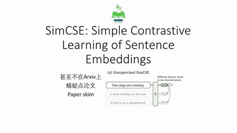 【蜻蜓点论文】simcse Simple Contrastive Learning Of Sentence Embeddings Youtube