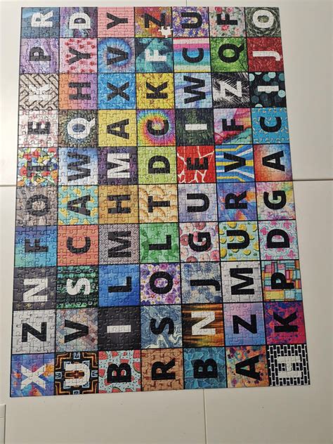 someone can help me solve it r cipher