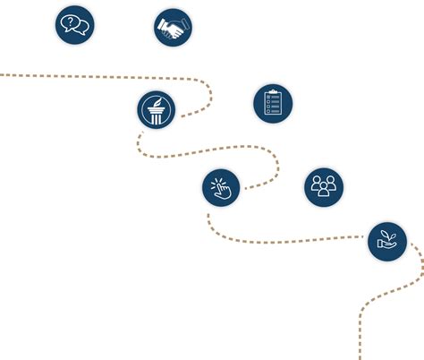 Become A Member Of The Society Of Classical Learning Today Society