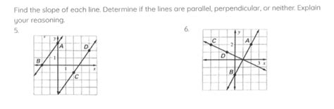 find the slope of each line determine if the lines are parallel