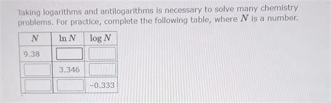 Solved Taking Logarithms And Antilogarithms Is Necessary To Chegg