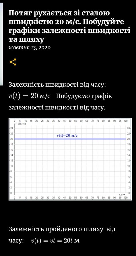 Потяг рухаеться зі сталою швидкістю 20 м с Побудувати графіки залежності швидкості та шлях та