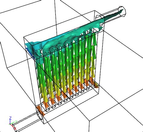 Caedium Cfd Sneak Peek Conjugate Heat Transfer Symscape