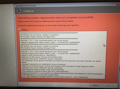 Errors After Mdt Update Software Spiceworks Community