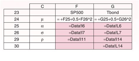 Why Do You Use In A Excel Cell When You Can Just Use Stack