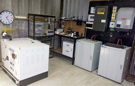 Off Grid In The Suburbs Renew