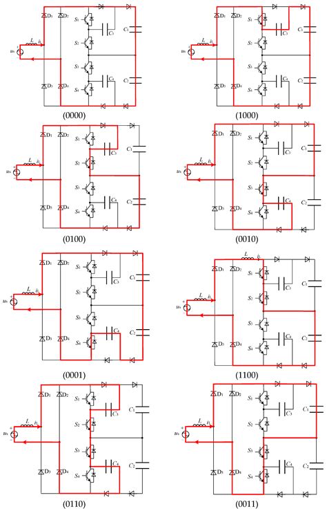 electronics free full text an svpwm algorithm for a novel