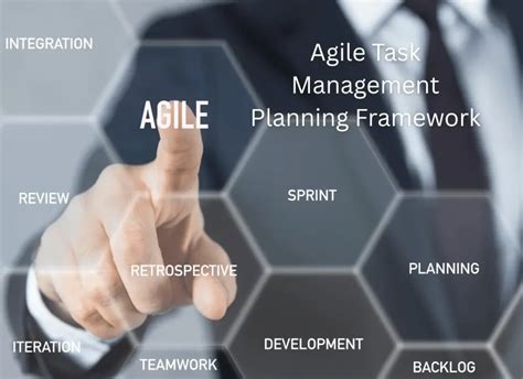 Agile Task Management Planning Framework And Examples