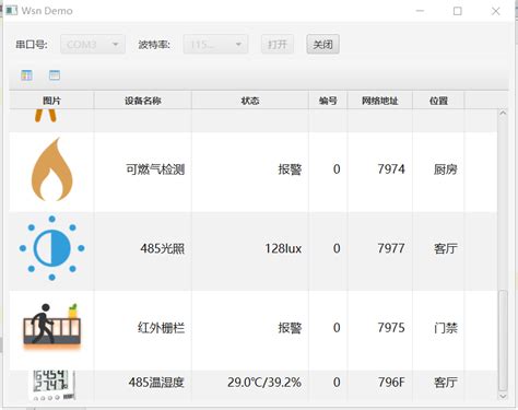 实验三 基于wsn无线传感器网络的智能家居信息采集与控制实验 · Cbt Iot Ctp Experiment Guildbook For