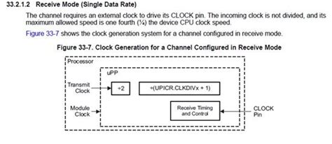 Upp Software Reset Issue Processors Forum Processors Ti E2e Support Forums