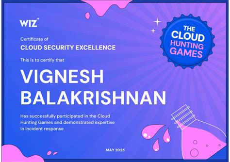 Cloudsecurity Incidentresponse Ctf Wizsecurity Digitalforensics Aws… Vignesh Balakrishnan