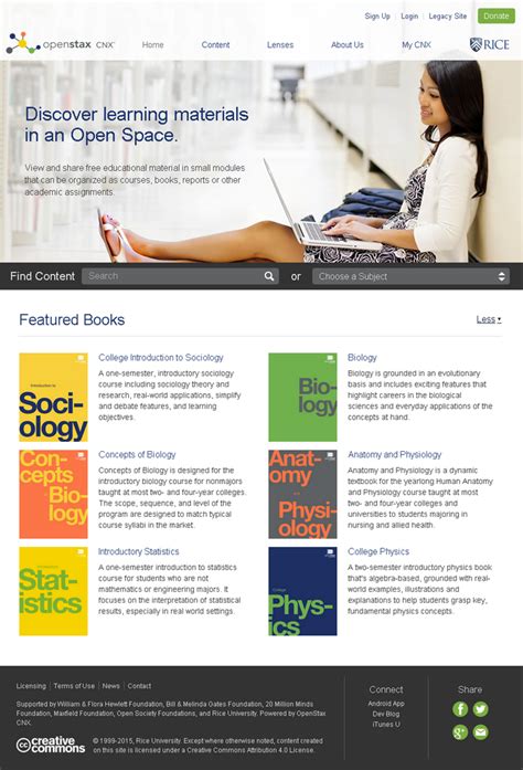 10 3 Open Textbooks Open Research And Open Data Teaching In A Digital Age