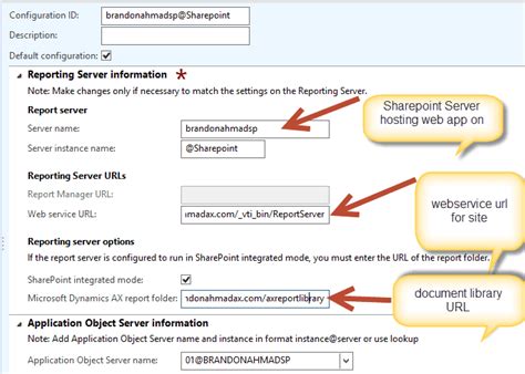 The Unofficial Ax Architects Guide To Integrating Dynamics Ax Reporting