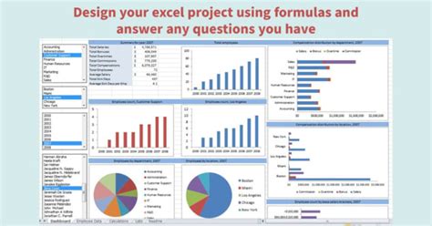 Design Your Excel Project Using Formulas And Answer Any Questions You