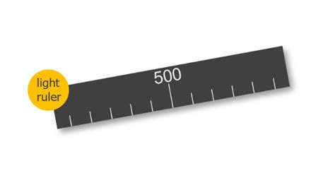 Ruler Reactjs Examples