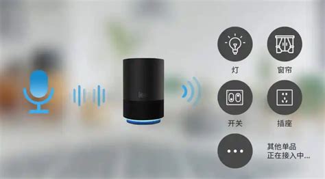 基于语音识别技术的智能家居控制系统 知乎 基于语音识别技术的智能家居控制系统 知乎
