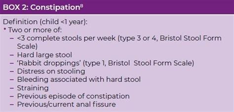 Colic And Constipation Cpd Free Cpd Health Professional Academy