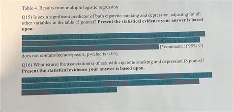 Solved Table 4 Results From Multiple Logistic Regression Chegg Com