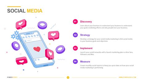 Free Social Media Discussion Ppt Template