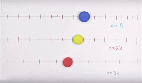 Assignment Timing Exercises Animation Exploration