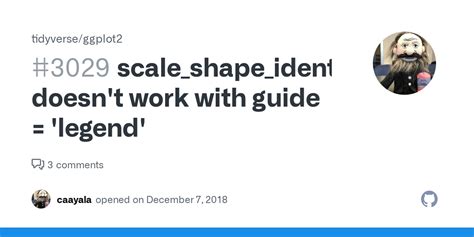 Scaleshapeidentity Doesnt Work With Guide Legend · Issue 3029 · Tidyverseggplot2 · Github
