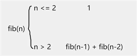 C语言初阶 递归练习题 递归习题 题目 CSDN博客