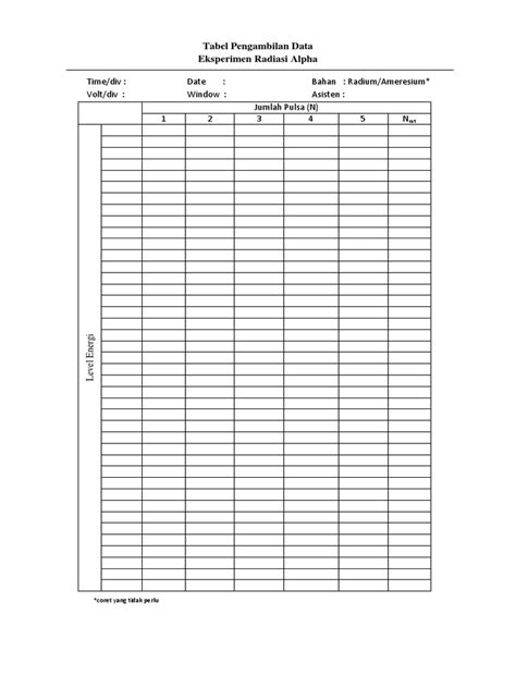 Tabel Pengambilan Data Pdf