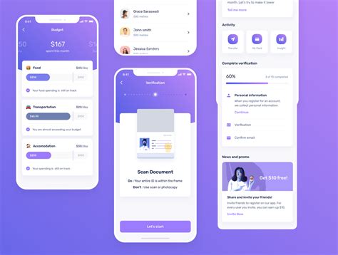 کیت Ui اپلیکیشن مالی نگارینو مارکتِ گرافیکِ دیجیتال