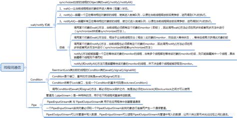 思维导图系列之java多线程知识梳理java 多线程 并发知识 思维导图 Csdn博客