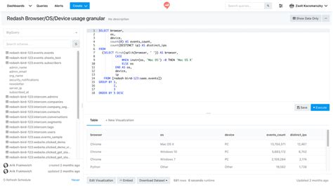 Deploy Redash Render Docs